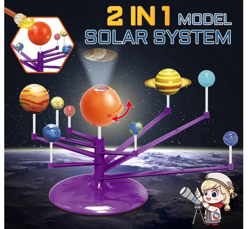 JOKO Vzdělávací sada 2v1 – Sluneční soustava s projektorem a malováním planet