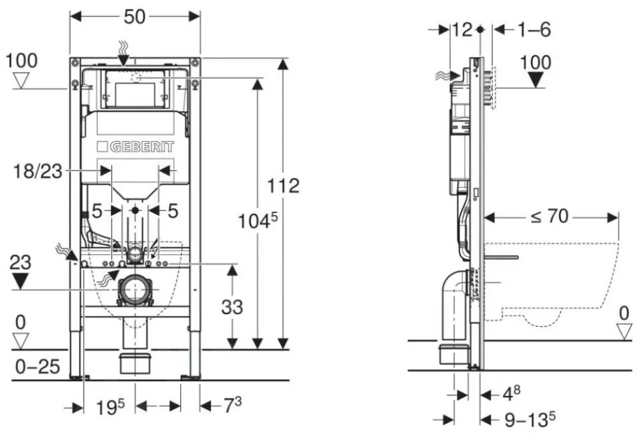 Geberit Duofix Sigma, předstěnová instalace na závěsné WC, výška 1,12 m, 111.300.00.6