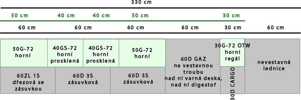 Kuchyňská linka STILO ab | 330 cm | zásuvky PREMIUM BOX | artisan/bílá