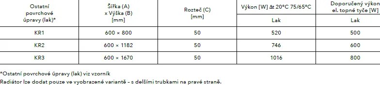 P.M.H. Kronos koupelnový radiátor Barva: Hnědá - struktura mat, Rozměry: 600x1670 mm
