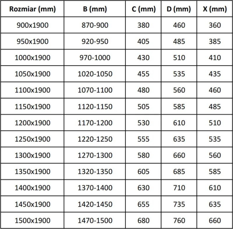 Mexen Apia posuvné sprchové dveře 135 cm, transparentní, chrom - 845-135-000-01-00
