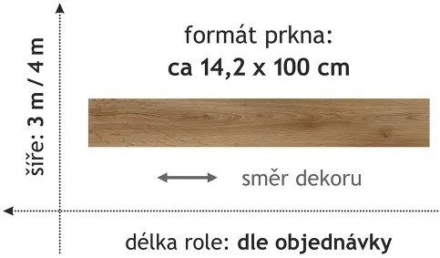 BEAULIEU PVC podlaha - lino MONTANA 2530 ŠÍŘKA: 3 m, POUŽITÍ: Bytové