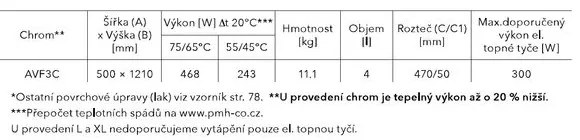 PMH Avento Frame 500 x 1210 mm - AVF3C