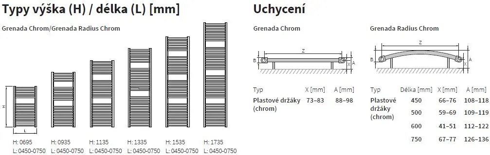 Isan Grenada Radius žebřík do koupelny 935/750, 605 W, DGRR09350750 Barva ISAN: Bordó RAL 4004 MAT (K4)