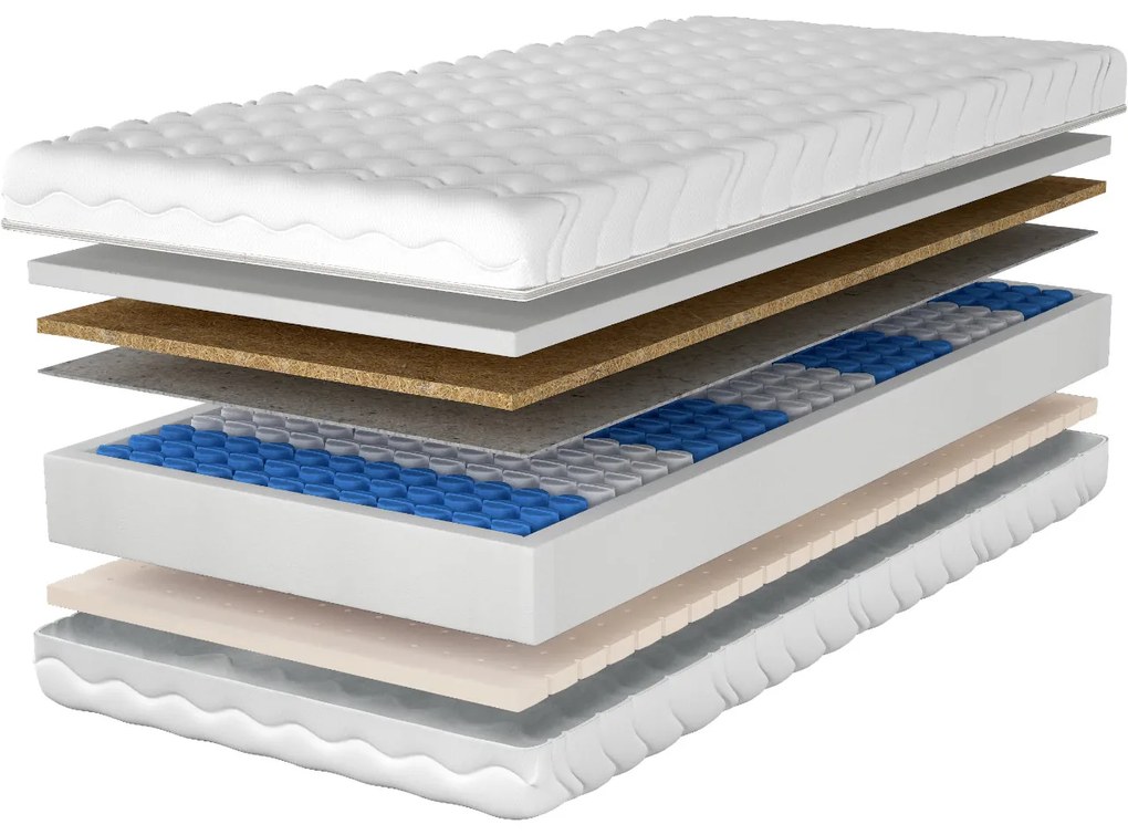 Matrace 180x200 LILO pocket latex kokos