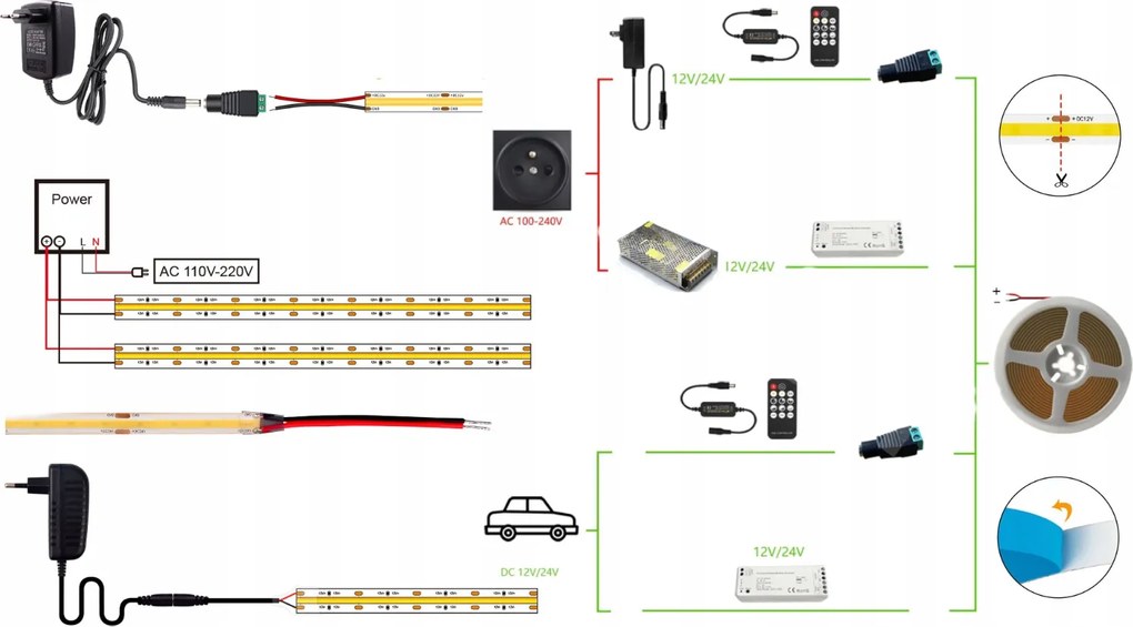 LED pásek 9,6 W/m studená barva 6500 K 600 lm/m 12 V DC IP20 1 m