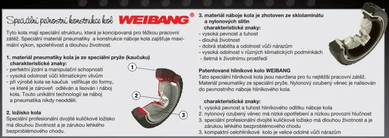 Weibang WB 456 SC 6in1 - rotační benzínová sekačka
