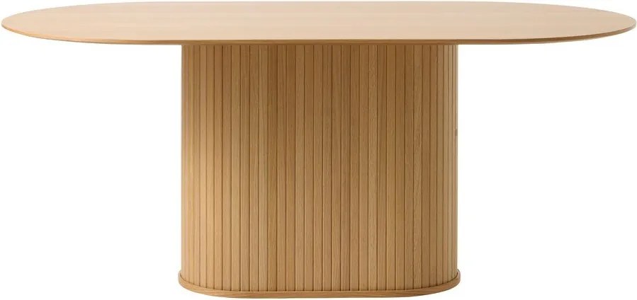 Jídelní stůl s deskou v dubovém dekoru 95x180 cm Nola – Unique Furniture