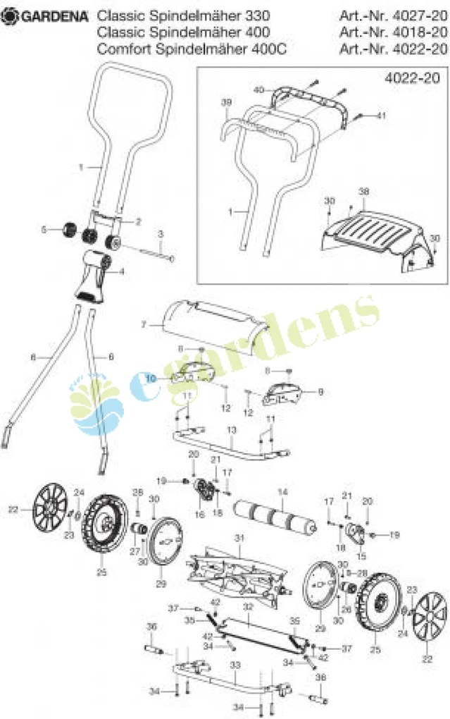 Gardena 300 ruční vřetenová sekačka 4027-20