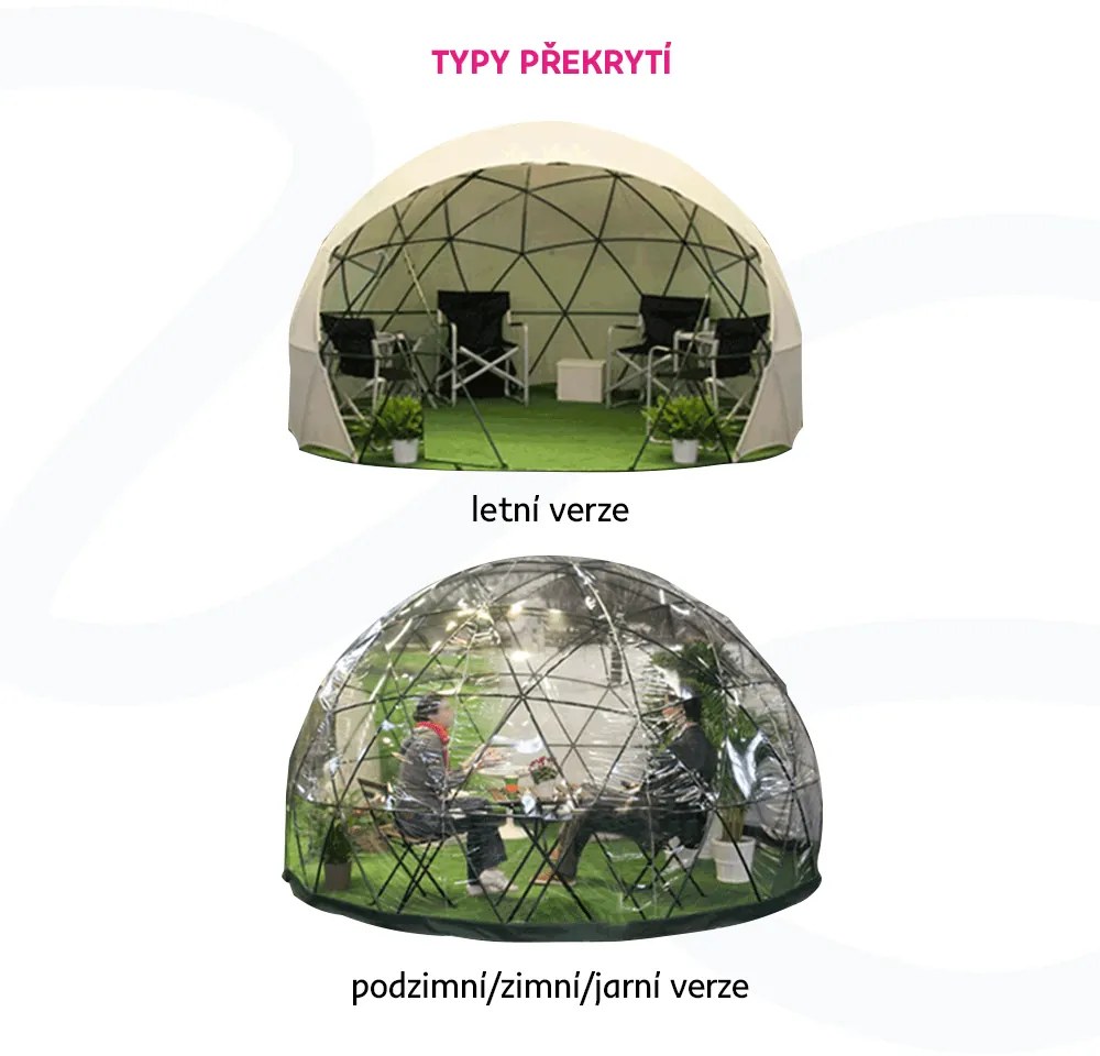 Zahradní přístřešek, letní / zimní verze, 3,6x2,2m, IGLU