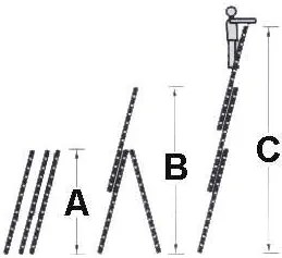 Hliníkový žebřík Alpos profi, 3x9, 38-09,