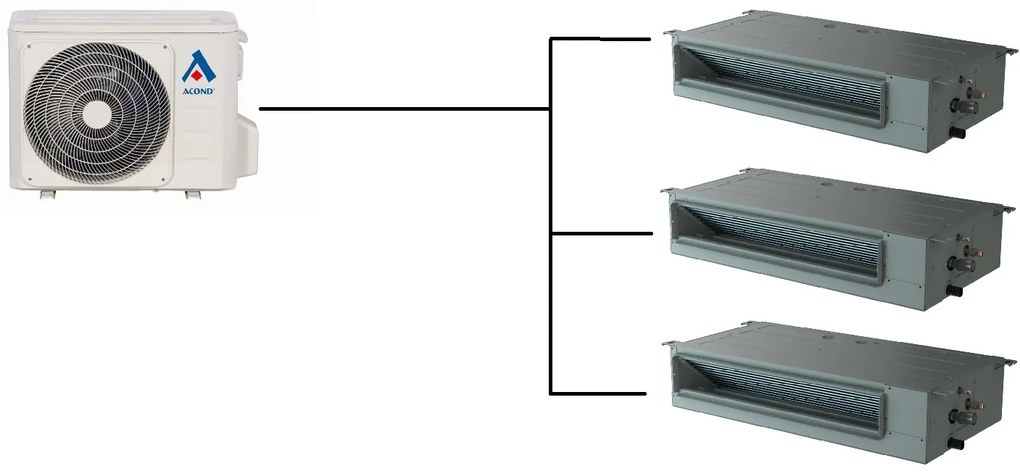 Kanálová Klimatizace Acond 1+3 (2,9kW + 2,9kW + 2,9kW) Multi-split R32