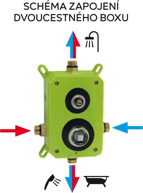 Novaservis Podomítková baterie s boxem 2 vývody, SMART - BOX98051R,0