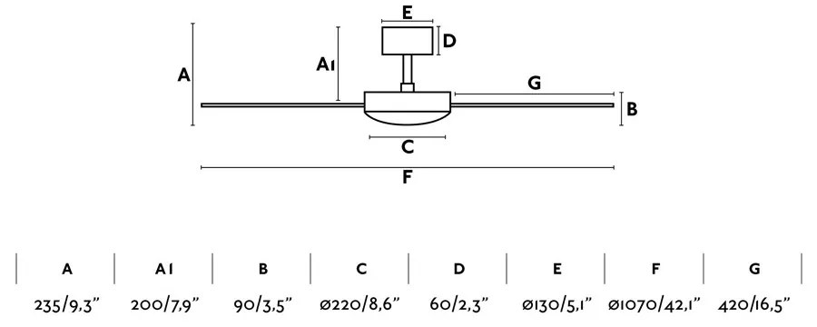 FARO MINI MALLORCA 33603 42“ bílá/bílá/javor Stropní ventilátor