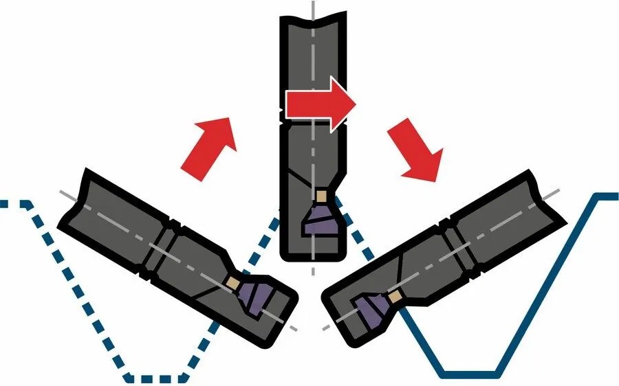 Aku nůžky na plech Extol Industrial SHARE20V, BRUSHLESS, bez baterie a nabíječky (8791831)