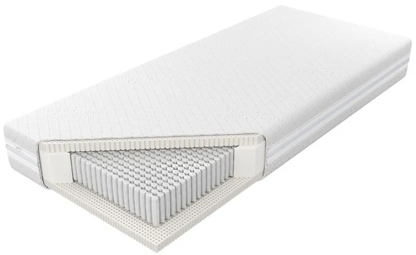 Matrace Talalay Embrace Cooling 180/200