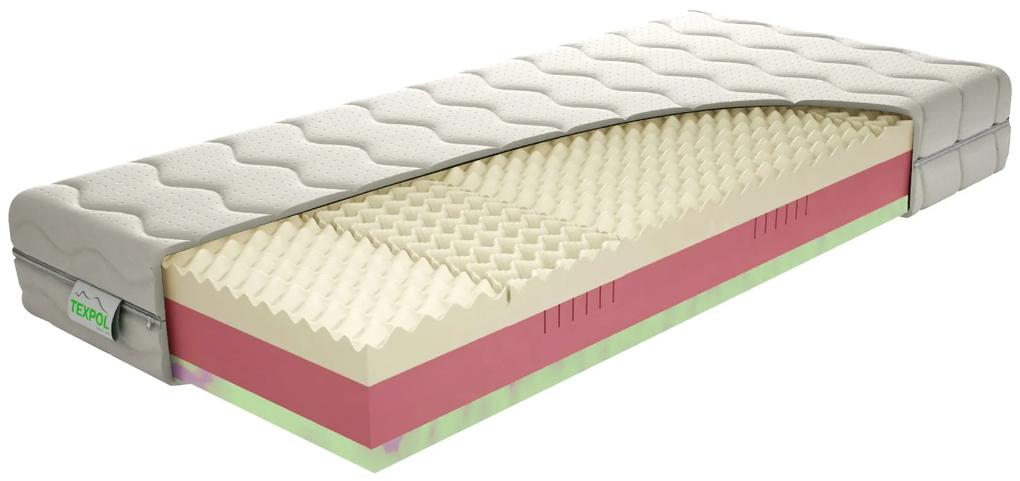 TEXPOL MEMORY FRESH - komfortní matrace z BIO pěny a s úpravou proti roztočům 120 x 200 cm