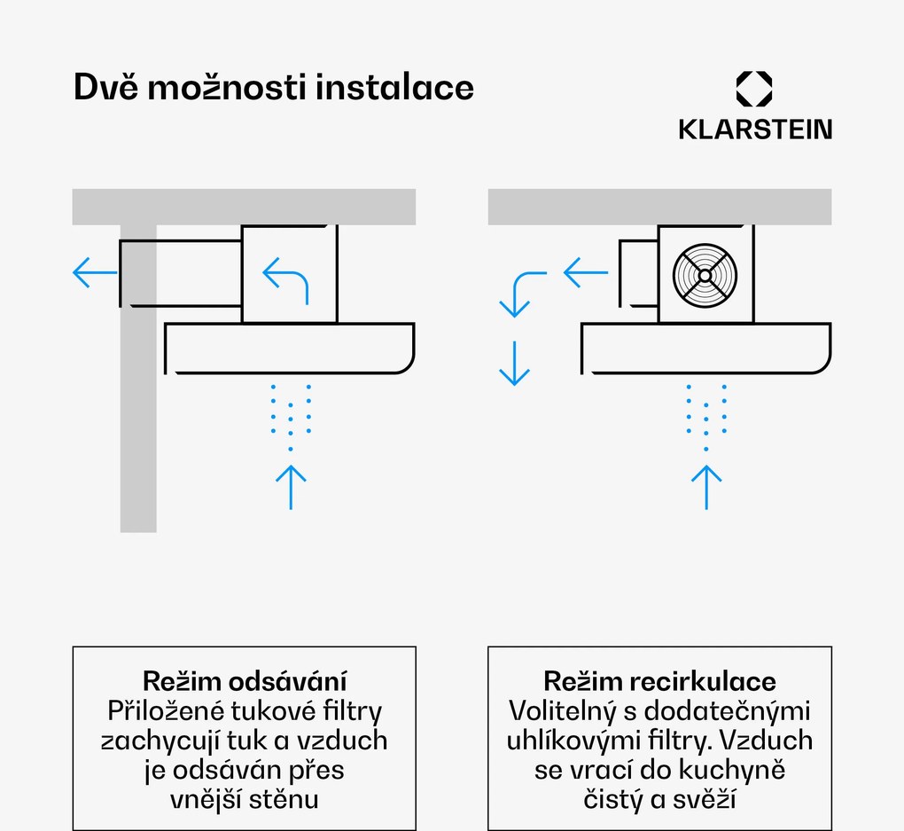 Klarstein Remy, digestoř, 90 cm, stropní, 630 m³/h, dálkové ovládání, bílá