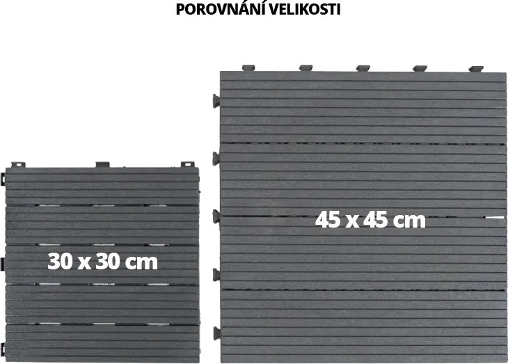 Multy home Gumová dlaždice COSMOPOLITAN 30 x 30 cm, antracit MHEU5100064, 1 ks 4016.91.00