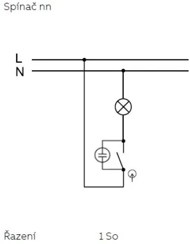 ABB Swing (L) vypínač č.1So hnědá 3557G-A01341 H1