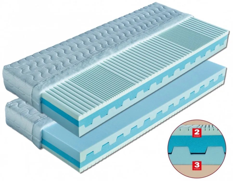 Pěnová sendvičová matrace DITA Dřevočal