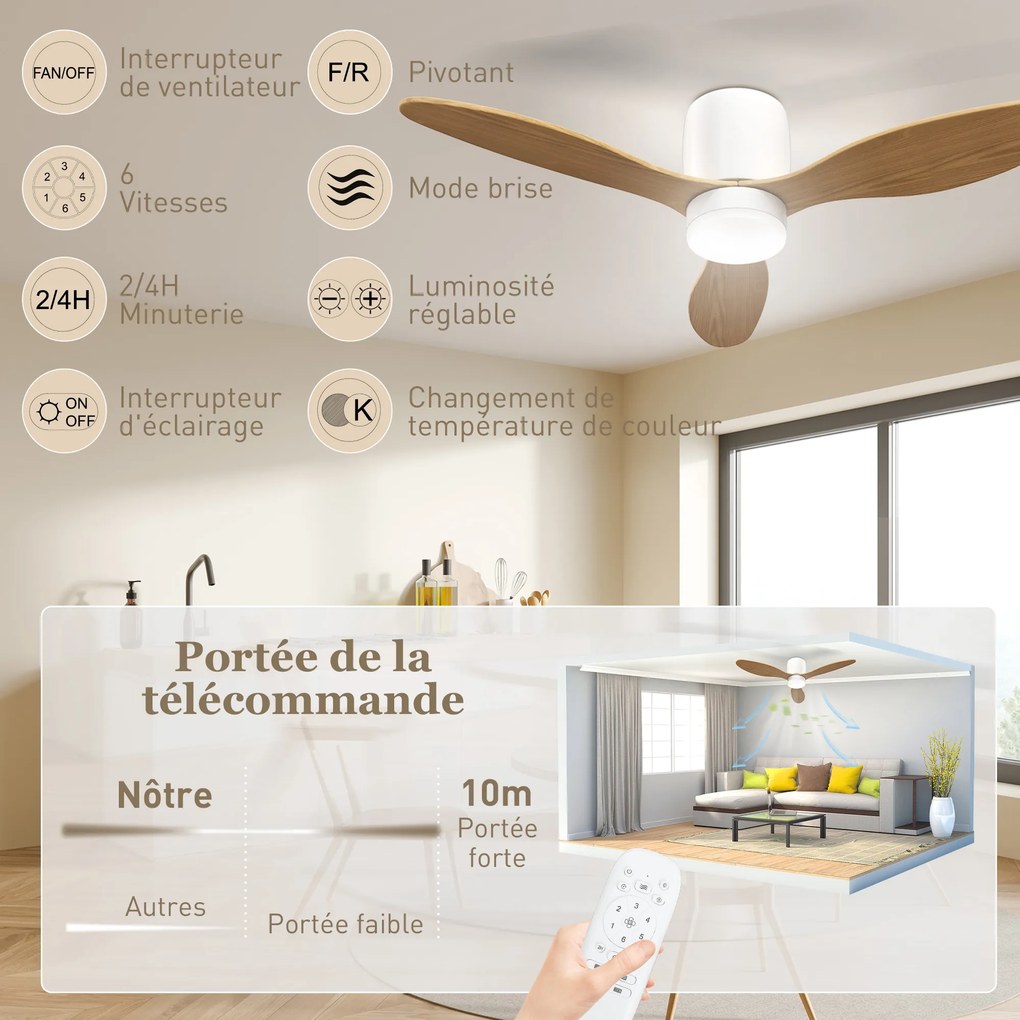 HOMCOM Stropní ventilátor s osvětlením a dálkovým ovládáním 50W, tichý a převratitelný stropní ventilátor 115cm se 3 lopatkami, 6 rychlostí, nastavit…