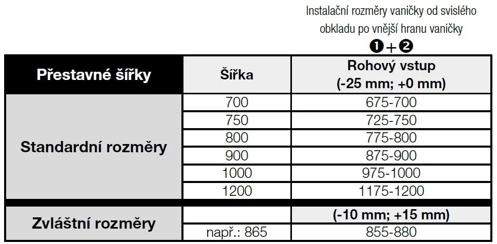Ronal (Sanswiss) SanSwiss Top Line S Black-Line rohový vstup s dvoudílnými posuvnými dveřmi TLS D+G Šířka: 80 cm