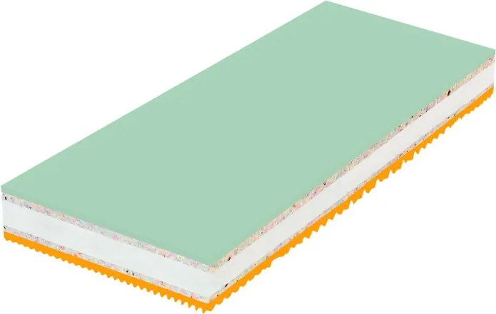Heureka Plus Flexi 24 140x200 24 Tropico N238183-041822