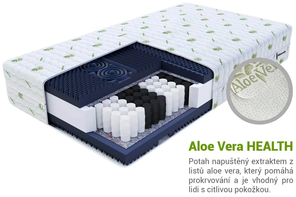 Wilsondo Taštičková pružinová matrace Ellie 90x200 - potah Aloe Vera