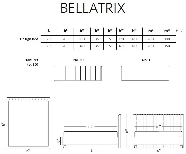 Materasso Čalouněná postel BELLATRIX boxspring ROZMĚR: 2x (80x200) cm - boxspring
