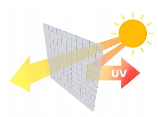 Bestent Zahradní fóliovník 2x3,5m s UV filtrem STANDARD