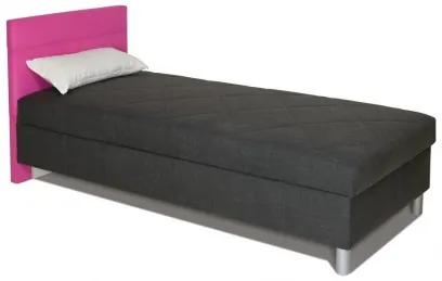 Čalouněná postel VARIO s krátkým čelem - 80x200 cm