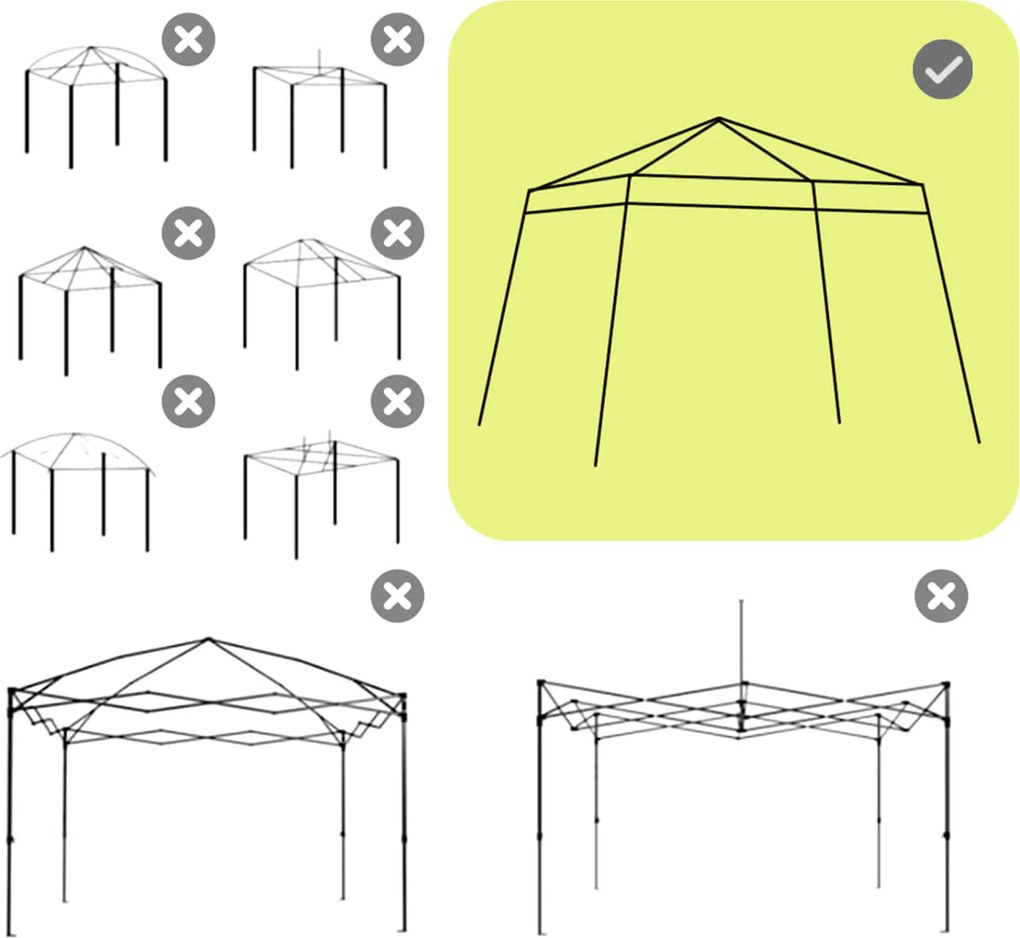 Pavillon-Ersatzdach, Ersatzplane für Pavillon 3x3 m Basis/ 2,4x2,4 m Oberseite, Gartenzeltdach-Ersatz, UPF50+