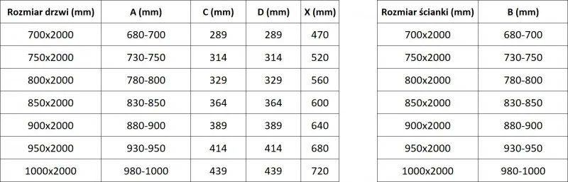 Mexen Exo, boční skleněná stěna ke sprchovému koutu EXO 100x200 cm, 6mm čiré sklo, zlatý profil, 810-100-000-50-00