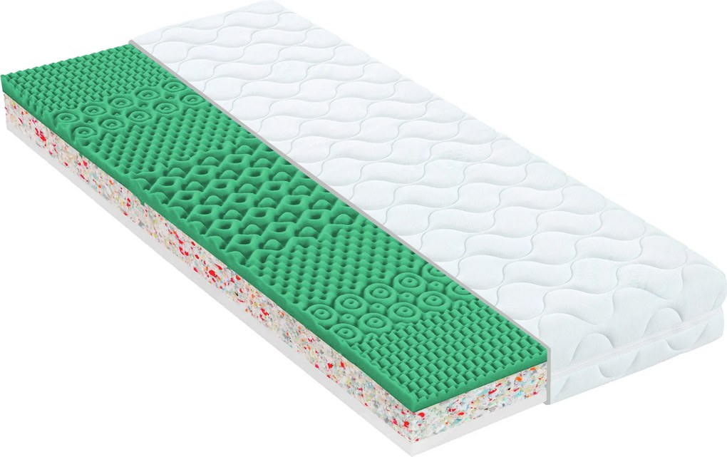 XXXLutz PARTNERSKÁ MATRACE, 90/200 cm Sleeptex - Pěnové matrace - 000478011203