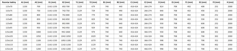 Mexen Lunar Duo, výklopný sprchový kout 115 x 95 cm, 8mm čiré sklo, grafitový profil, 834-115L-095P-95-00