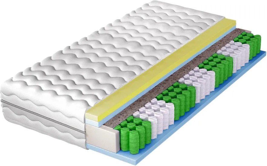 Taštičková matrace COOL VISCO  Výška 20 cm Rozměr: 200x90