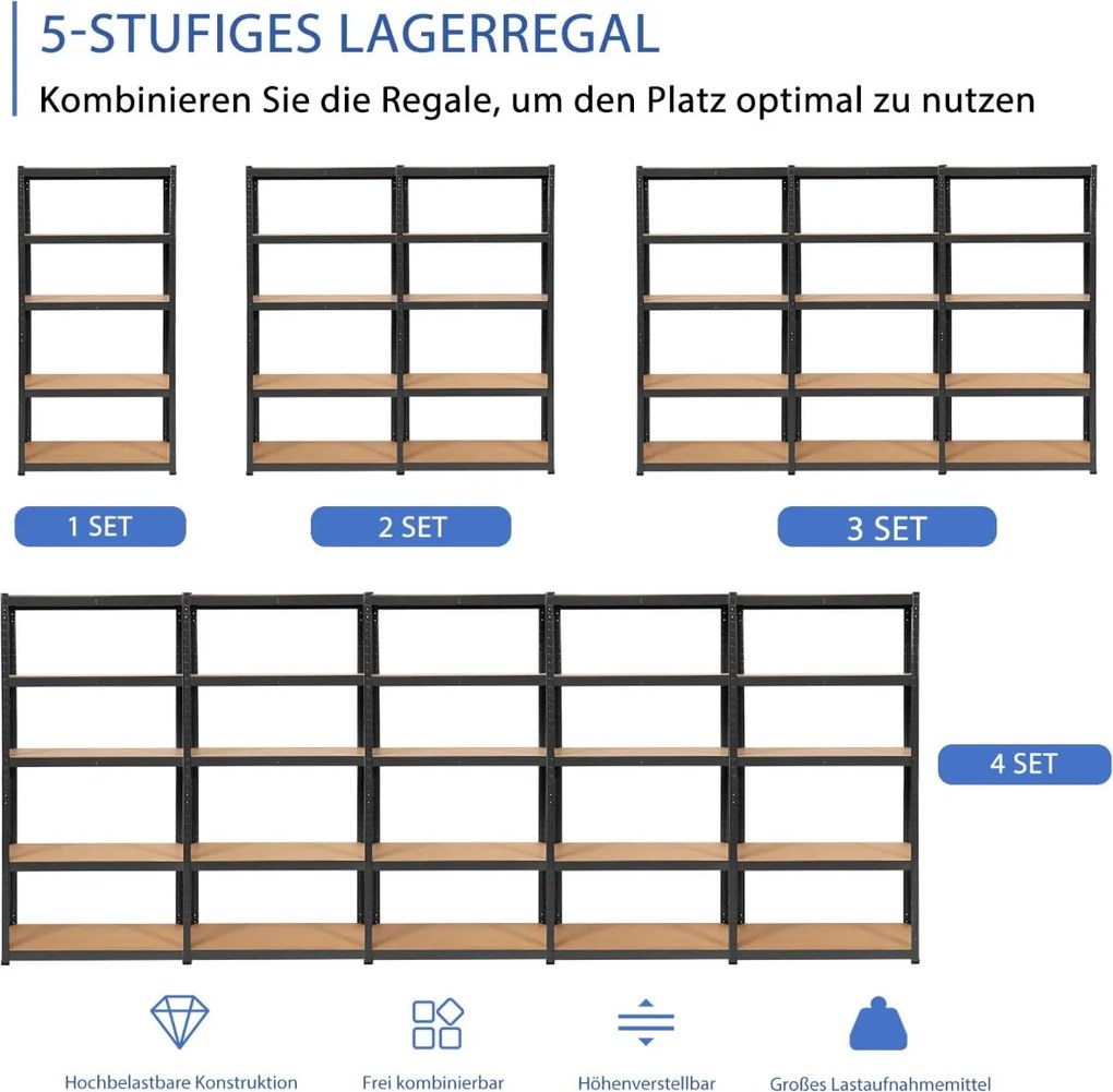 Costway Úložný regál 5 úrovní s kovovým rámem, nosnost do 650 kg, černý