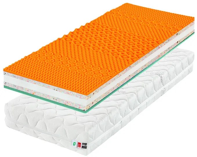 Tropico Matrace Heureka Plus 24 cm 1+1 90 x 200 cm
