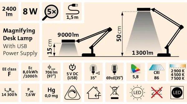 Extol - LED Stmívatelná stolní lampa s lupou LED/8W/5V 2900/4500/7500K bílá
