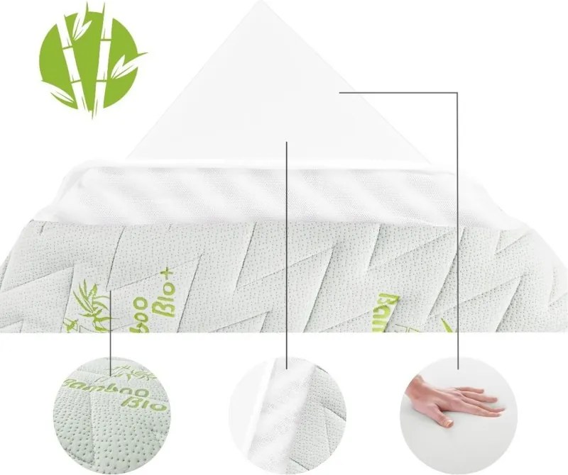 Matrace Comfort Bamboo 90 × 200 cm EMI 1 + 1 ZDARMA