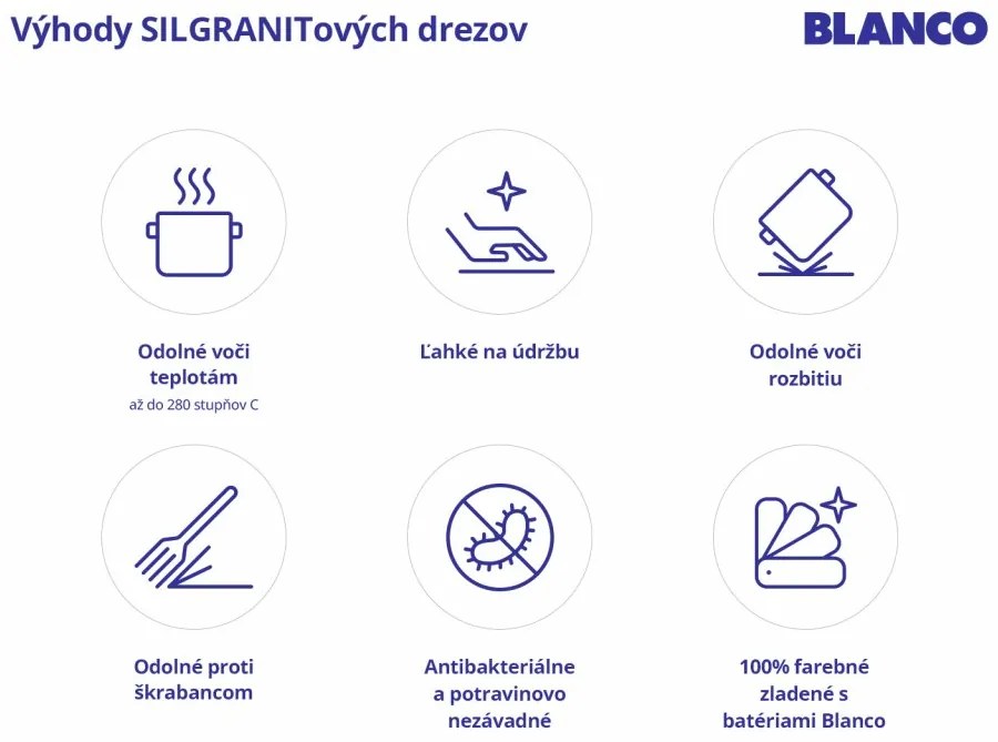 Blanco Subline 400-U, silgranitový dřez pod pracovní desku 400x400x190 mm, 1-komorový, antracitová, BLA-523422