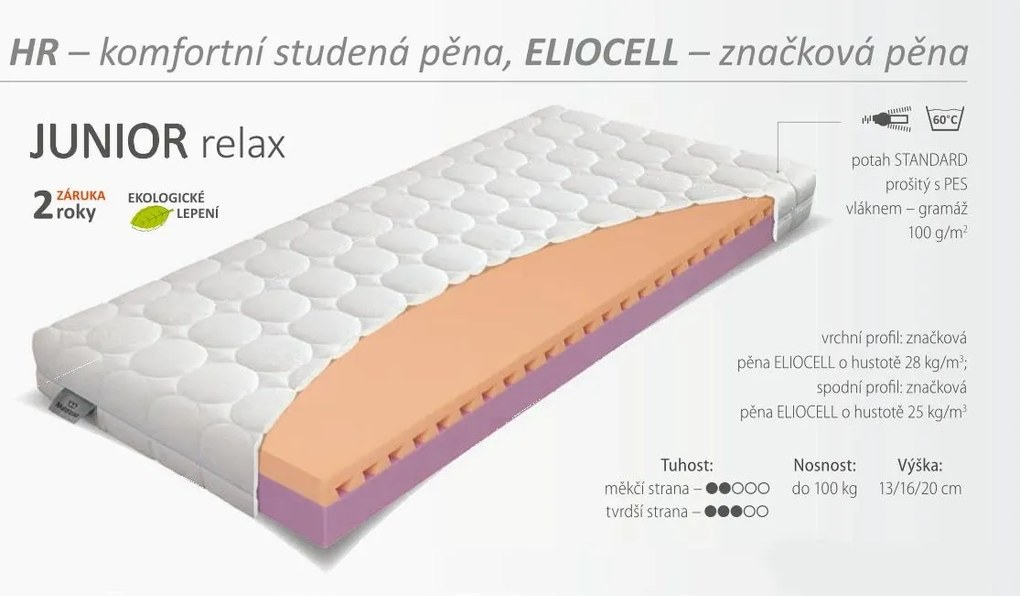 Matrace Junior relax 13 - pěnová - výběr rozměru