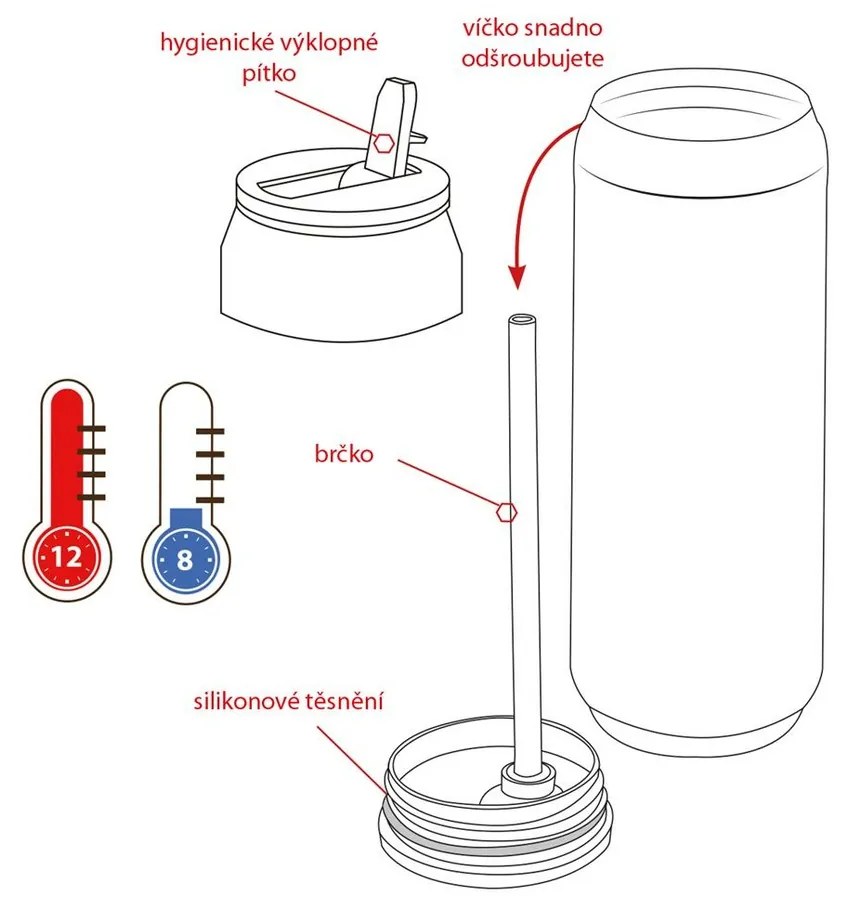 Termoska-plechovka ner. 0,4 l SOVA