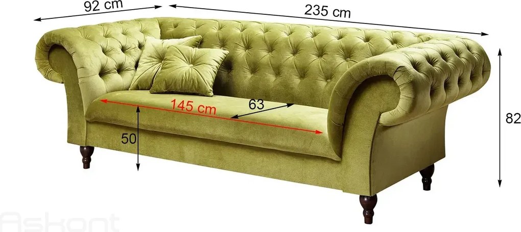 Askont Chesterfield Preston: Pohovka 3M green
