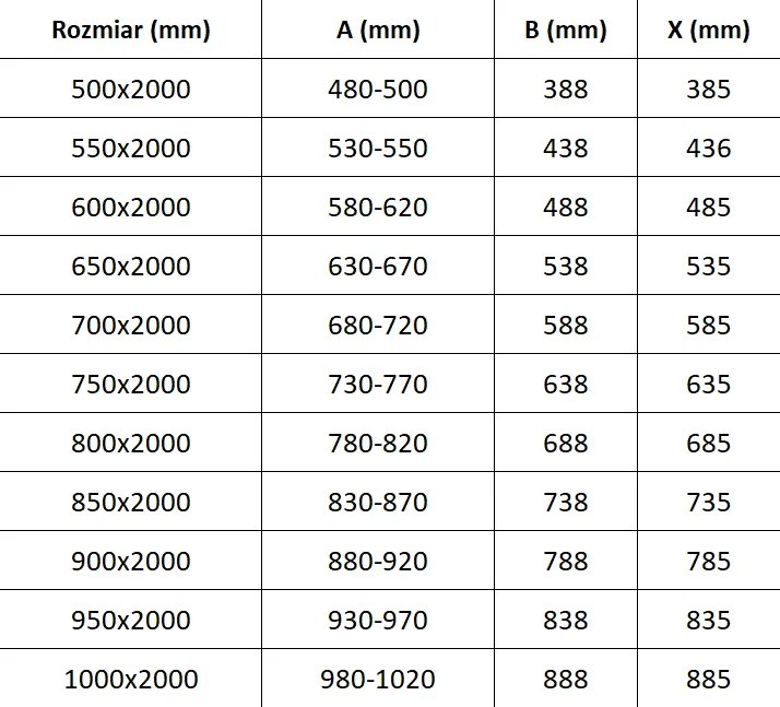 Mexen Exo, výklopné sprchové dveře 60 cm, čiré sklo, zlatá, 817-060-000-50-00
