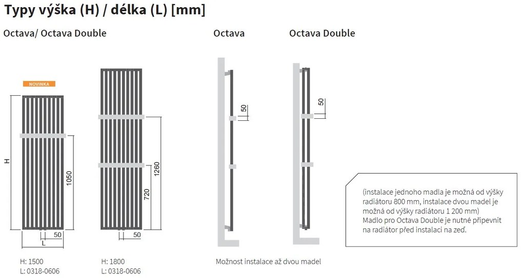 Isan Octava 1500 x 318 mm koupelnový radiátor bílý