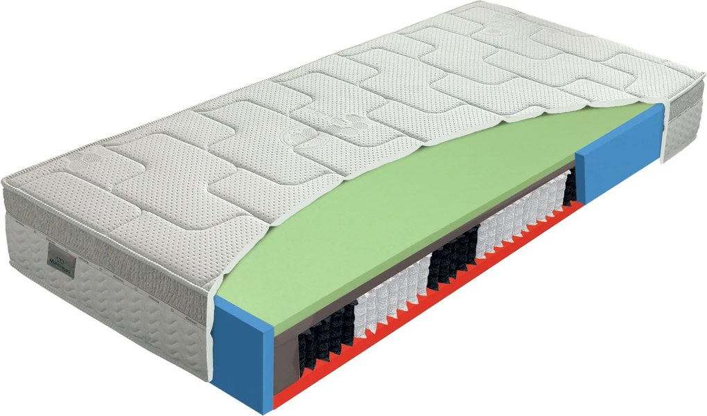 Materasso GREENGEL bio-ex Senior - měkčí pružinová matrace se zpevněnými boky 100 x 210 cm