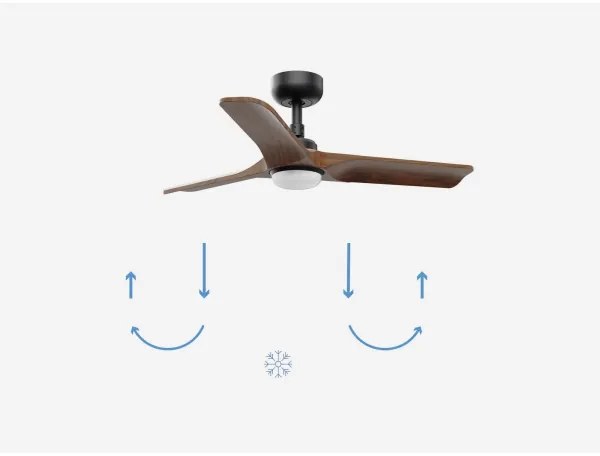 FARO 33806-1TW-LED Stmív. ventilátor HEYWOOD S LED/10W/230V 2700/4000/6000K + DO
