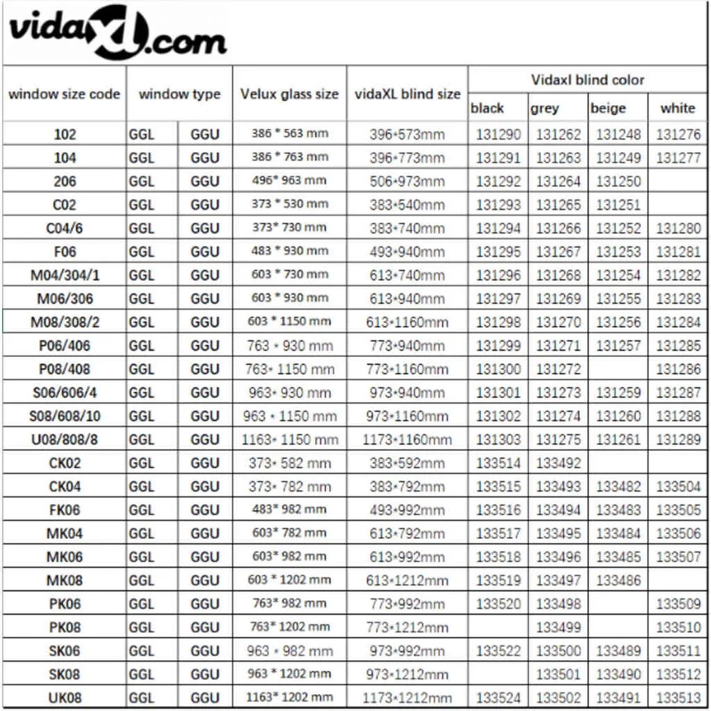 Zatemňovací roleta černá P06/406 GGL a GGU 131299